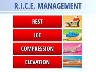 01-Sports-Injury-Management-and-Prevention-PPT.pptx