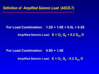 Design of Seismic-Resistant Steel Building Structures-1. Introduction ...