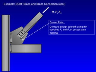 Design of Seismic-Resistant Steel Building Structures-1. Introduction and Basic Principles | PPT