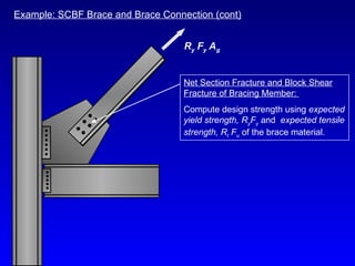 Design of Seismic-Resistant Steel Building Structures-1. Introduction and Basic Principles | PPT