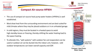 01 stephen-harrison solar heat pump | PDF