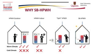 01 stephen-harrison solar heat pump | PDF | Power and Energy Industry ...
