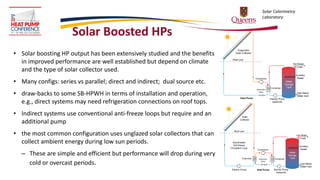 01 stephen-harrison solar heat pump | PDF | Power and Energy Industry ...
