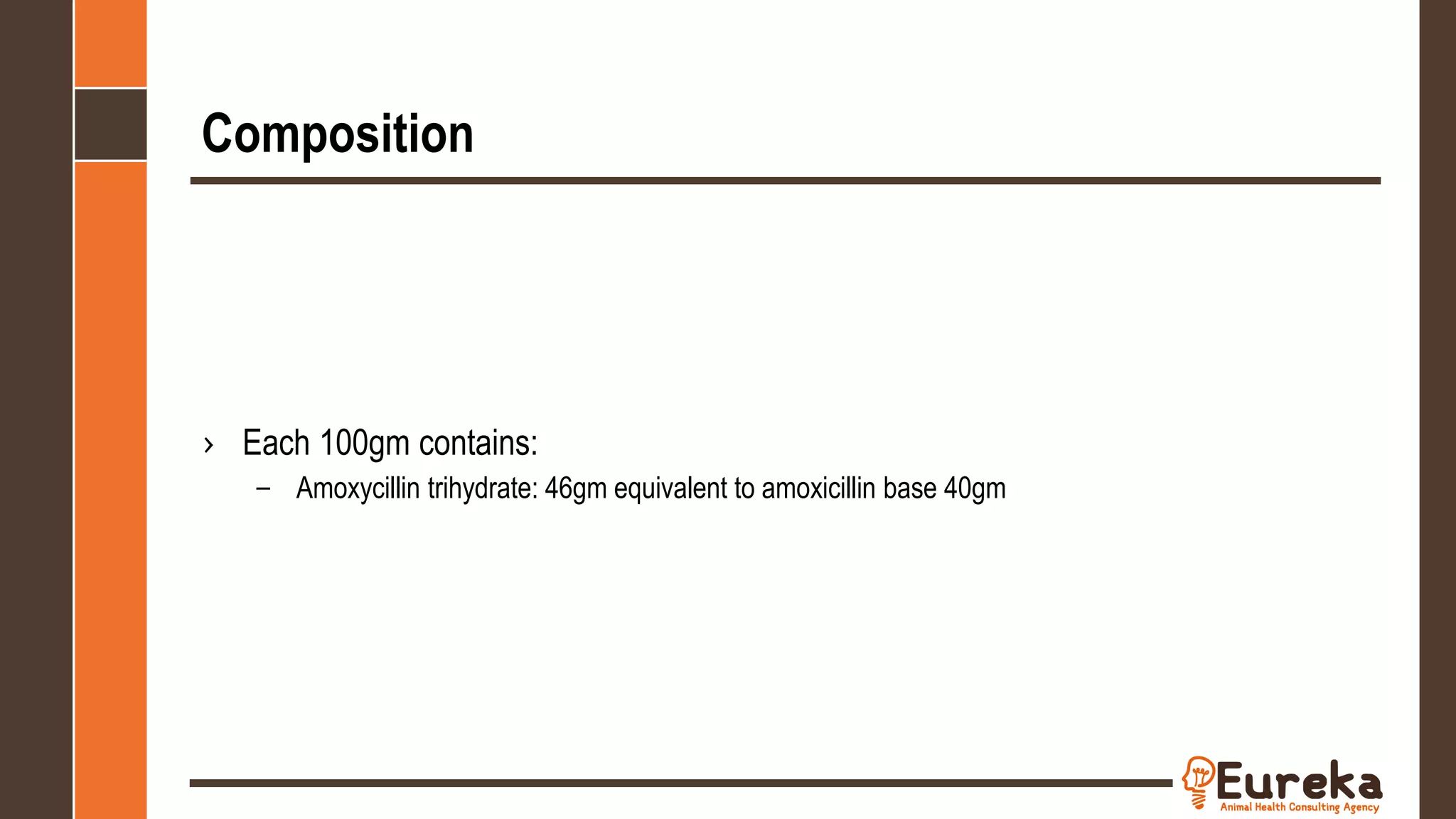 Amoxicillin product-information | PPTX