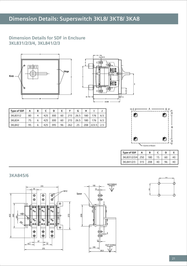 01. superswitch switch disconnector fuse and din bs fuses | PDF | Home ...