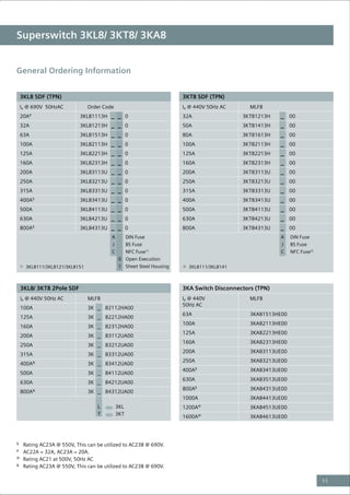 01. superswitch switch disconnector fuse and din bs fuses | PDF