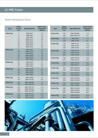 01. superswitch switch disconnector fuse and din bs fuses | PDF