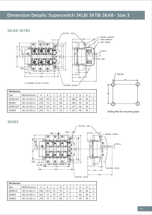 01. superswitch switch disconnector fuse and din bs fuses | PDF