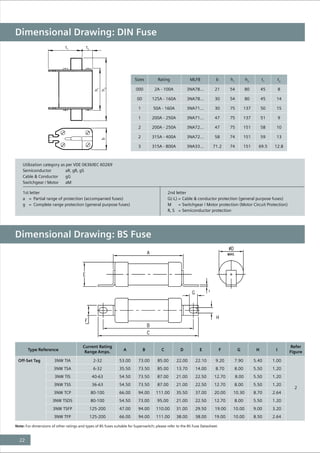 01. superswitch switch disconnector fuse and din bs fuses | PDF
