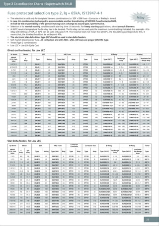 01. superswitch switch disconnector fuse and din bs fuses | PDF