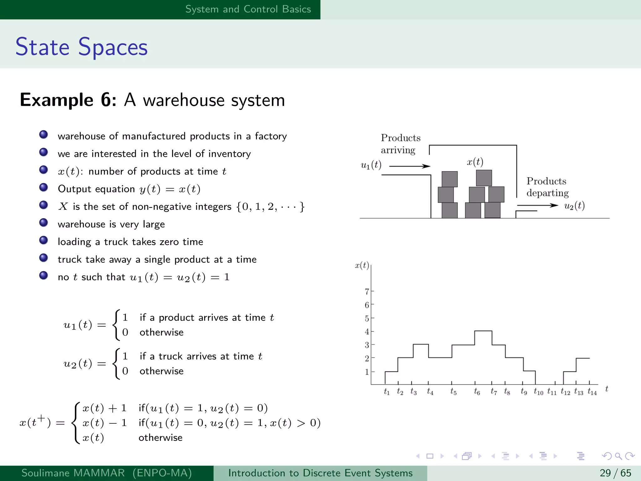 01-system_models_slides.pdf
