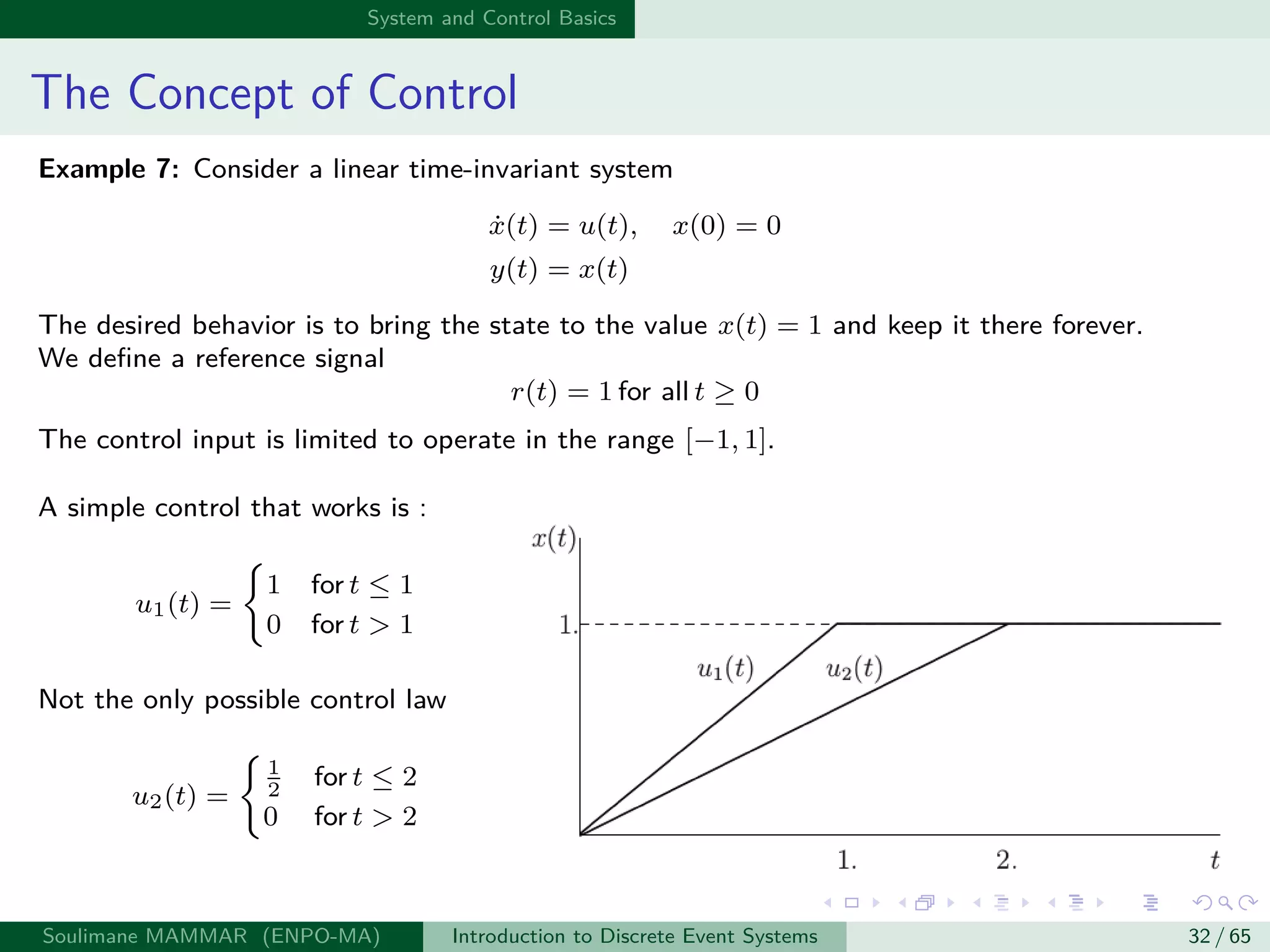 01-system_models_slides.pdf