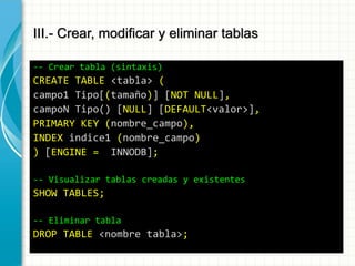 Taller de MySQL (DDL) | PDF