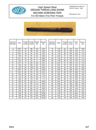 Taps | PDF | Woodworking | Arts and Crafts
