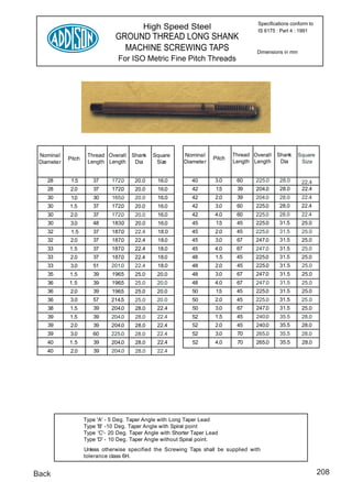 Taps | PDF | Woodworking | Arts and Crafts