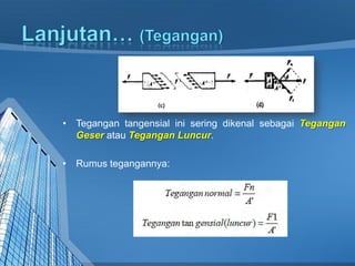 Tegangan Regangan (Stress and Strain).pdf