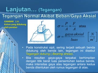 Tegangan Regangan (Stress and Strain).pdf