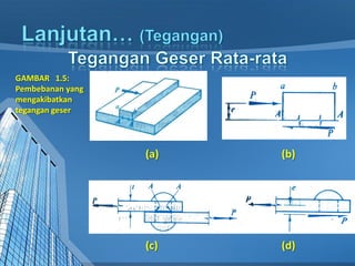 Tegangan Regangan (Stress and Strain).pdf