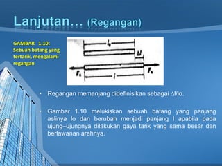 Tegangan Regangan (Stress and Strain).pdf
