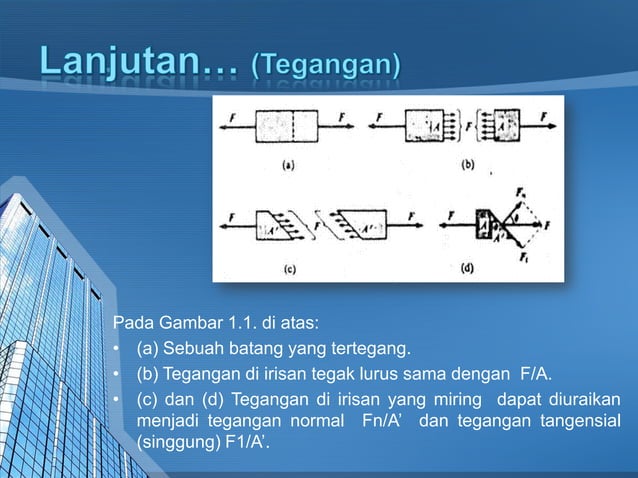 Tegangan Regangan (Stress and Strain).pdf
