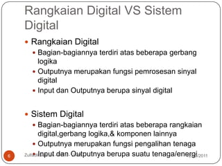 01.teknik digital pengantar | PPSX