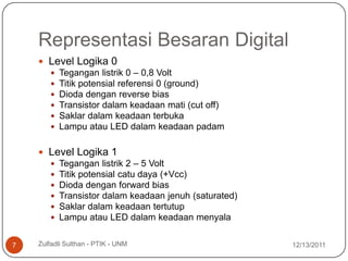 01.teknik digital pengantar | PPSX