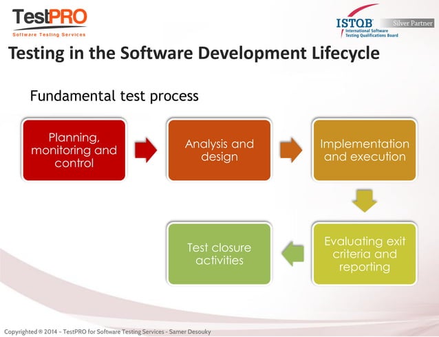 ISTQB CTAL - Test Analyst | PDF | Technology & Computing