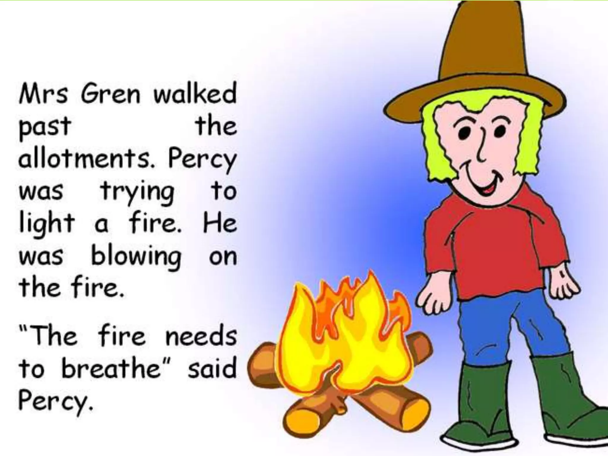 Adventures of MRS GREN: The Characteristics of Life | PPTX