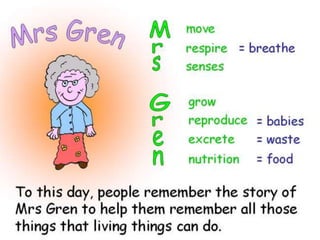 Adventures of MRS GREN: The Characteristics of Life | PPTX