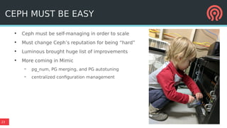 Ceph, the future of Storage - Sage Weil | PPT