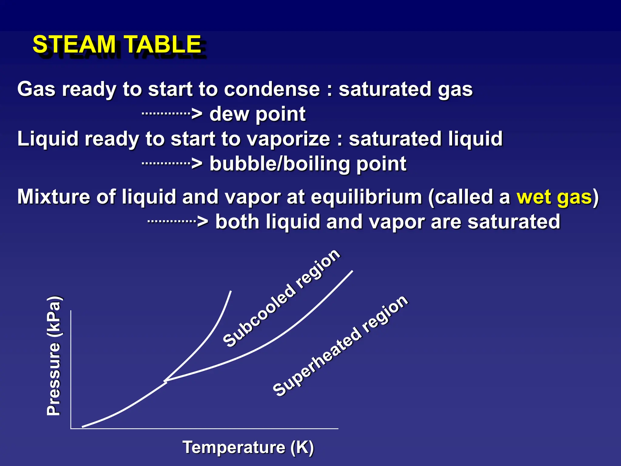 01-Thermo+EnergyBalance ppt bahan ajar.ppt