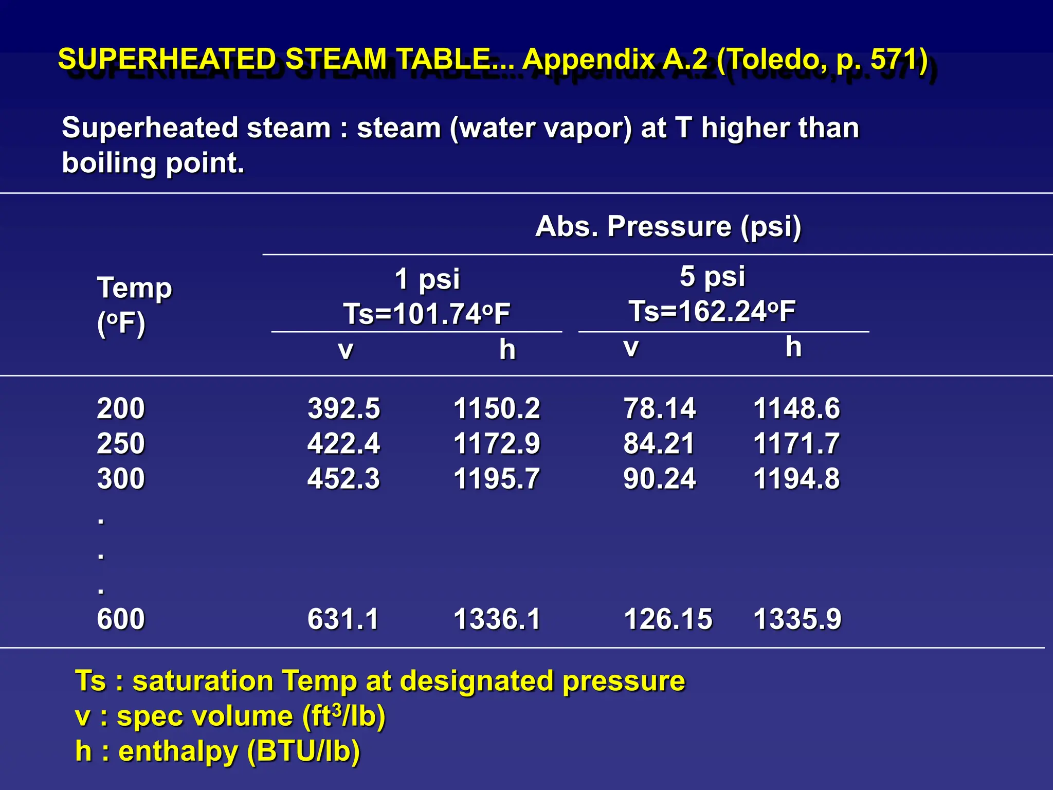 01-Thermo+EnergyBalance ppt bahan ajar.ppt