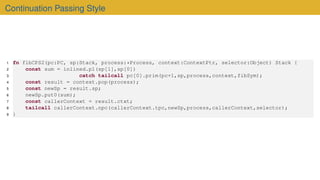 Threaded-Execution and CPS Provide Smooth Switching Between Execution Modes | PDF