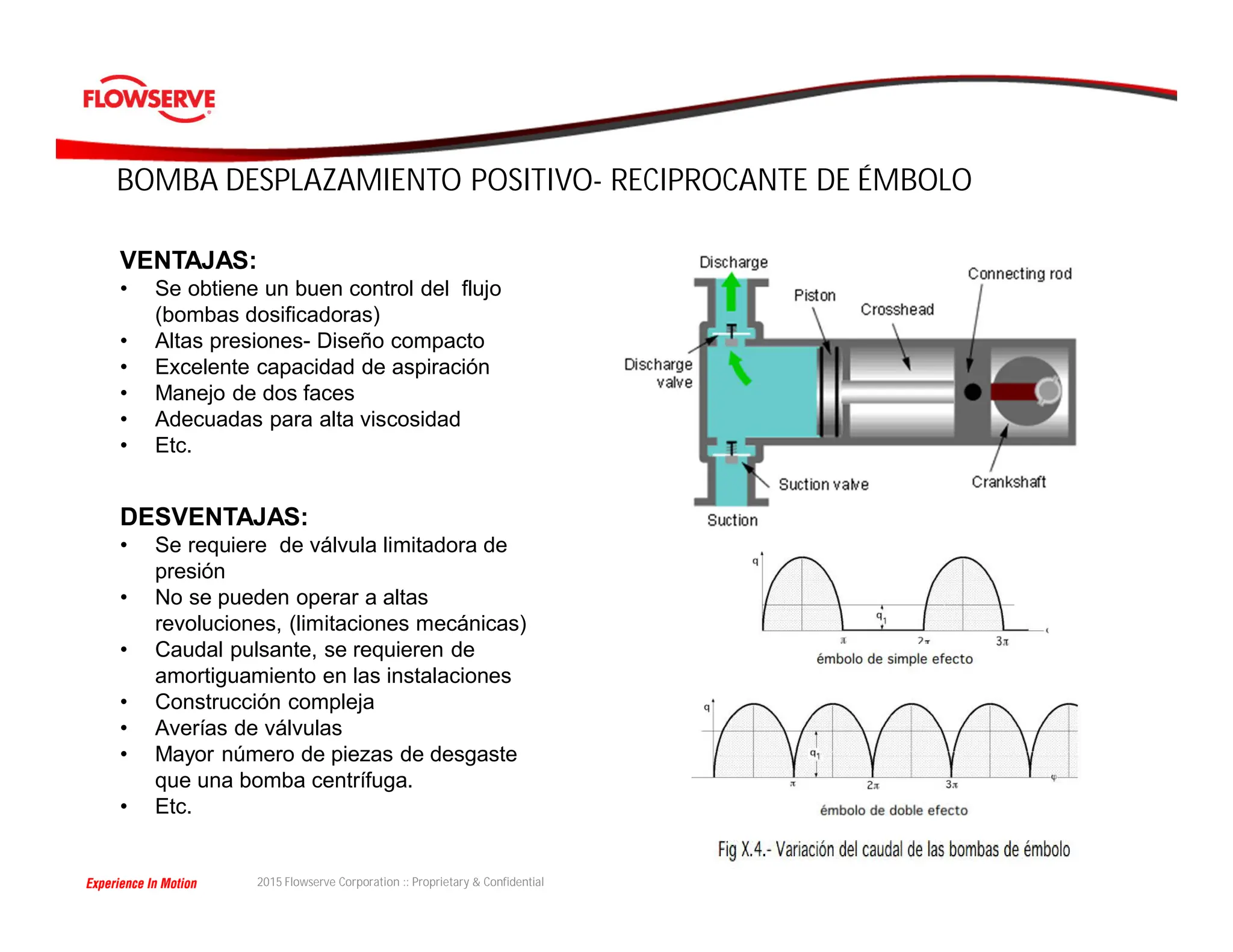 01-TIPOS DE BOMBAS - IMPULSORES - CENTRIFUGAS | PDF