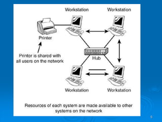 01 - Topology.ppt