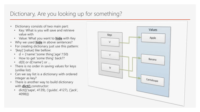 An Introduction to Tuple List Dictionary in Python | PPTX