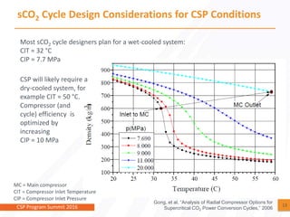 01-Turchi - sCO2 Power Cycle for CSP SunShot Summit 2016-04-19 Rev5.pptx
