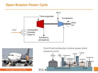 01-Turchi - sCO2 Power Cycle for CSP SunShot Summit 2016-04-19 Rev5.pptx