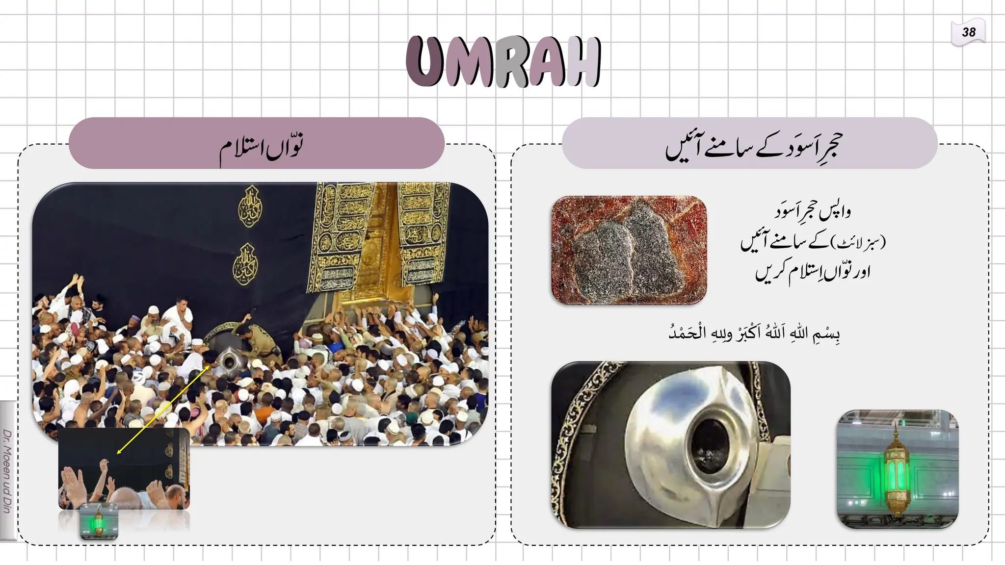 How to perform Umrah by Dr. Moeen ud Din | PDF