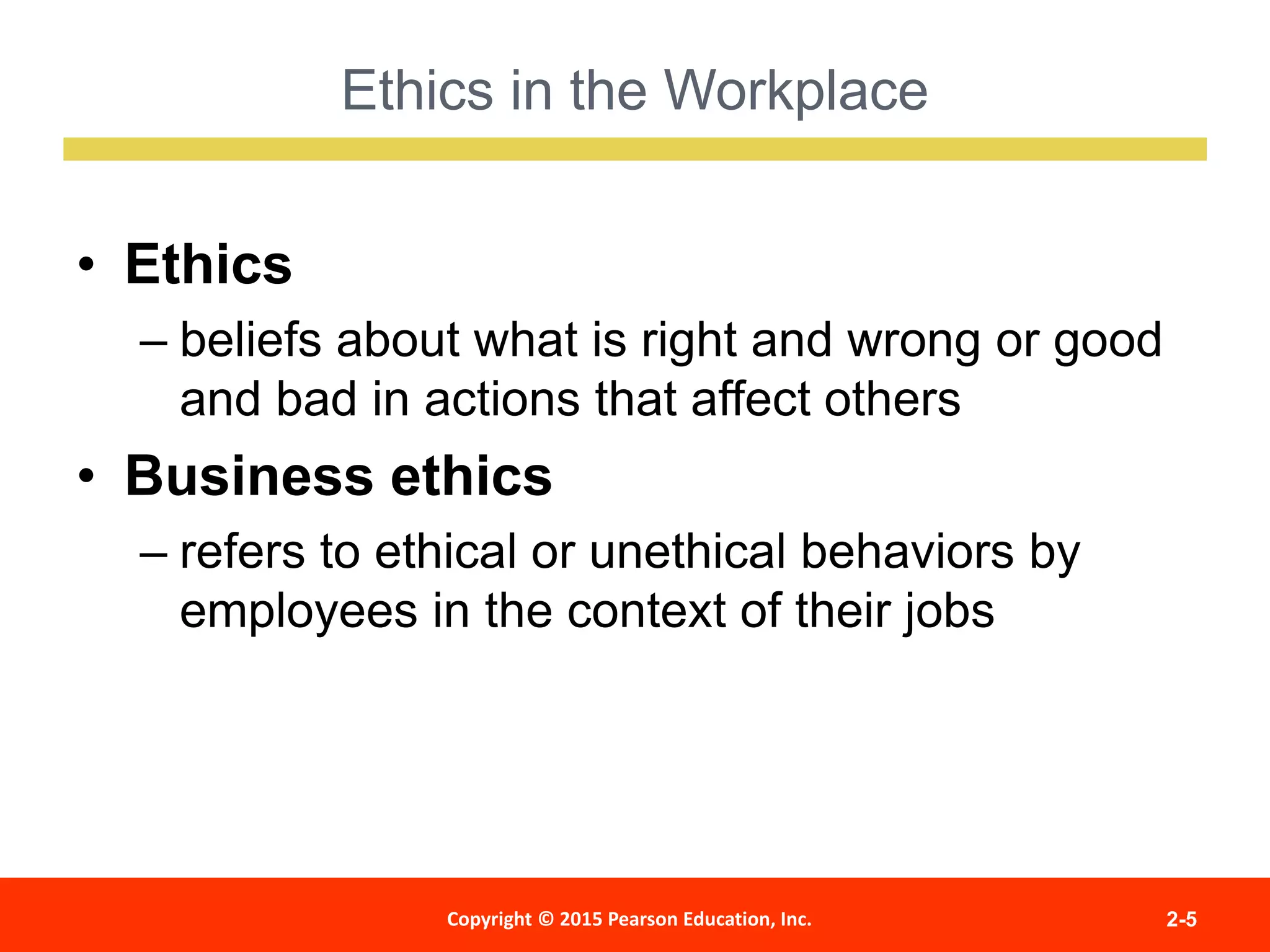 01 - Understanding_Business_Ethics - PHAN 1.pptx