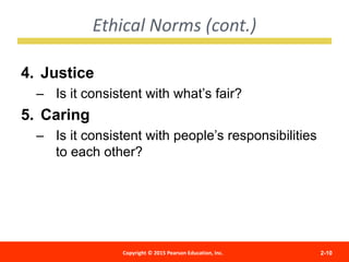 01 - Understanding_Business_Ethics - PHAN 1.pptx
