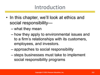 01 - Understanding_Business_Ethics - PHAN 1.pptx