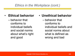 01 - Understanding_Business_Ethics - PHAN 1.pptx
