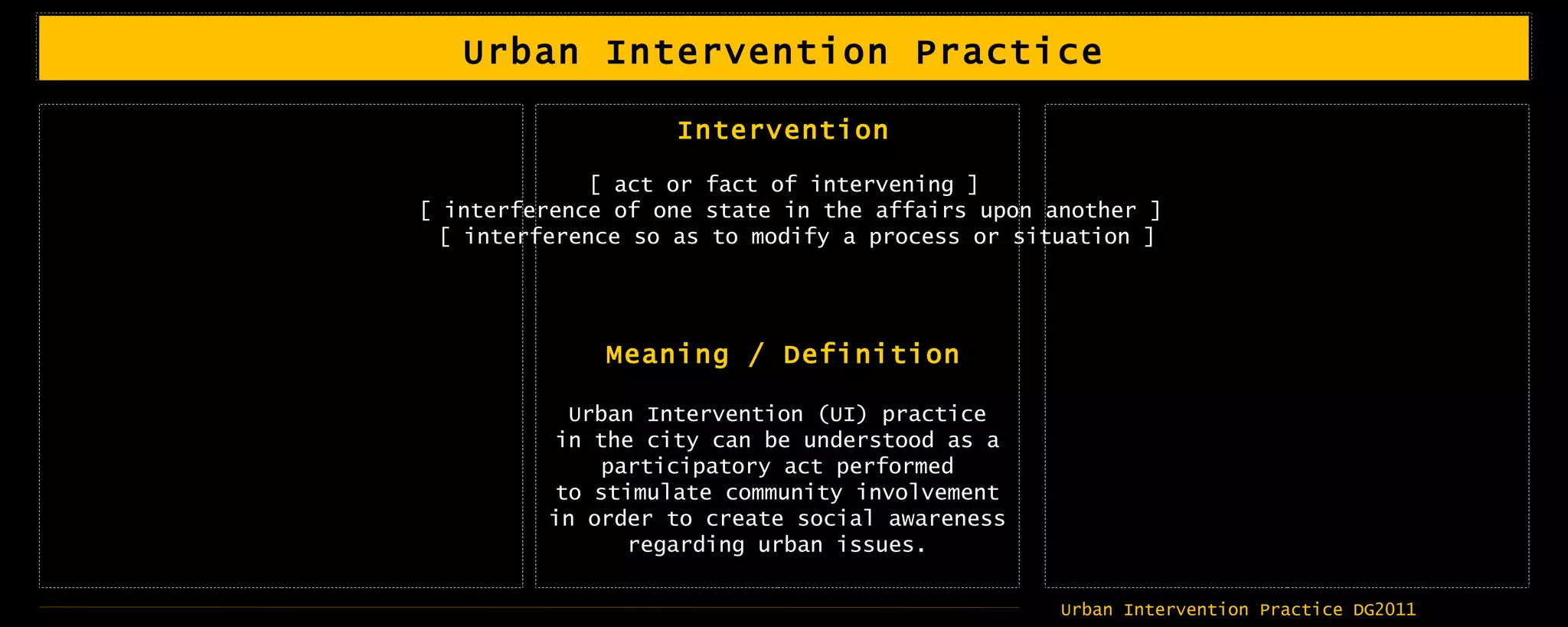 Urban Intervention Practice | PPT