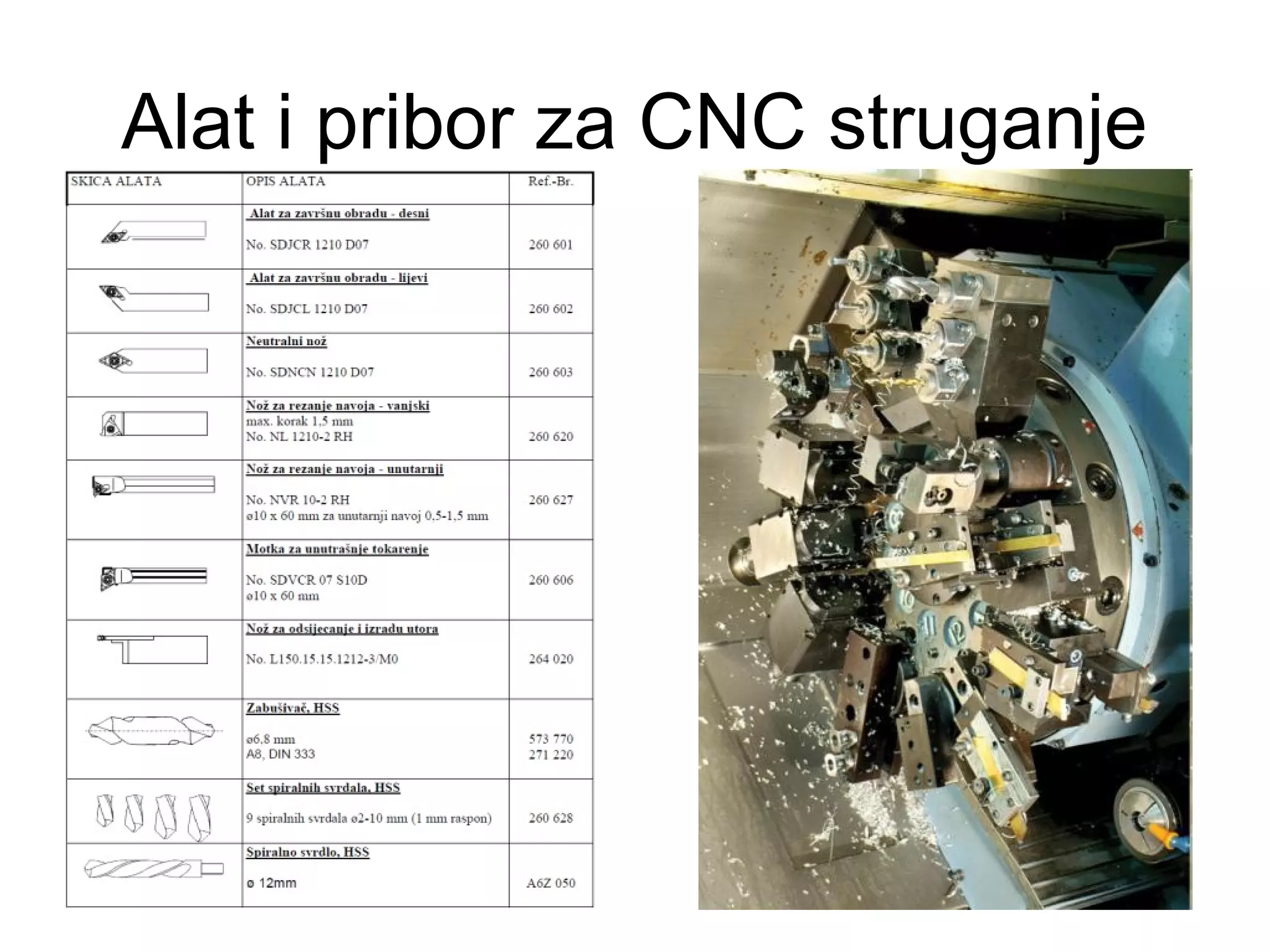 01 -uvod_u_cnc_tehnologiju | PPT