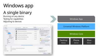 Intro to Windows Presentation for CSS NC-2.pptx