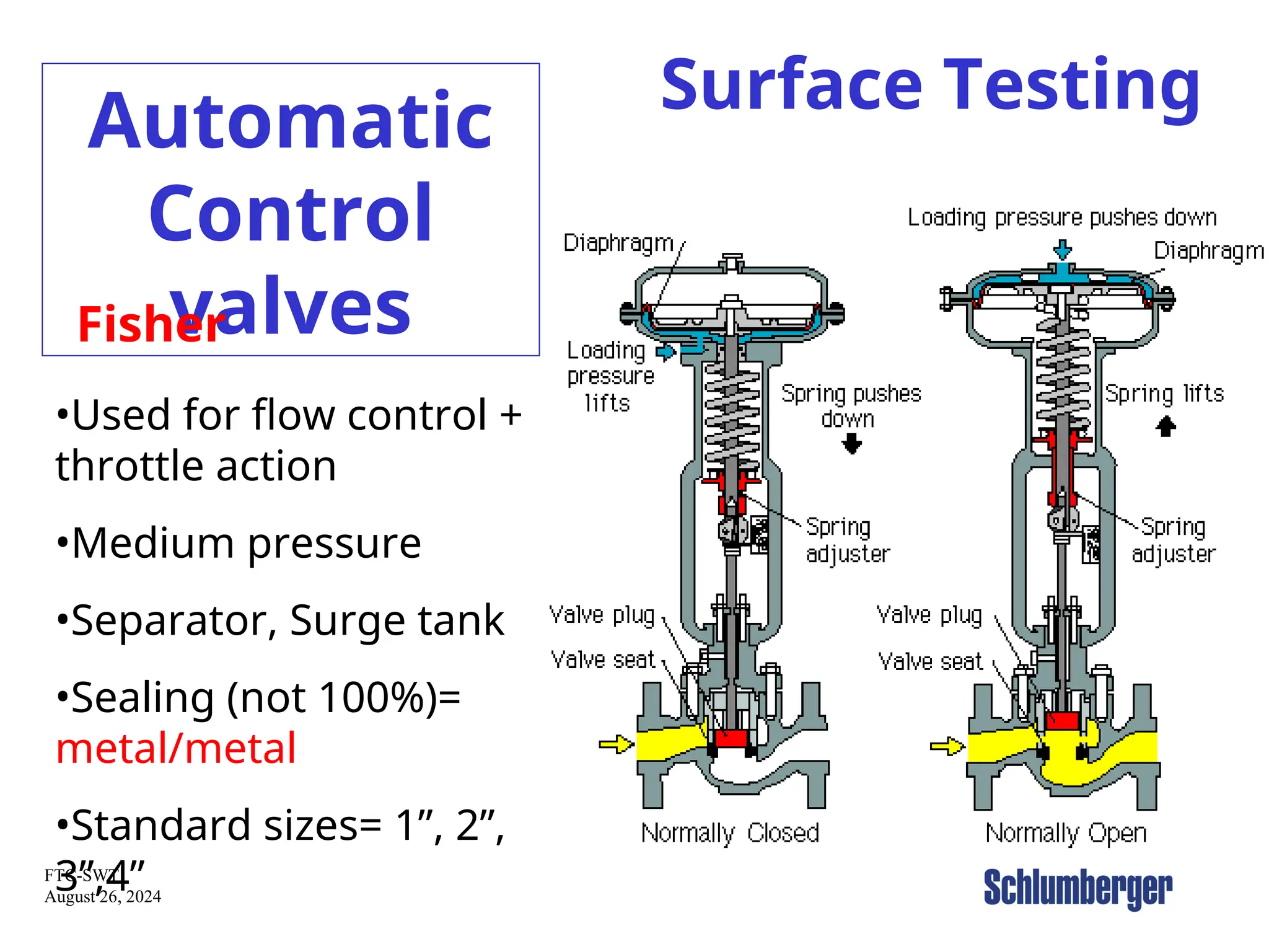 01- Valves used in oil and gas drilling and production.ppt