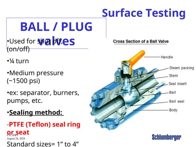 01- Valves used in oil and gas drilling and production.ppt