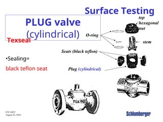 01- Valves used in oil and gas drilling and production.ppt