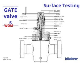 01- Valves used in oil and gas drilling and production.ppt